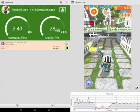 GameBench benchmark android di analisi FPS CPU RAM GPU e batteria