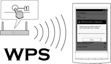 Pulsante WPS WiFi cos'è cosa serve come usare configurare router ...